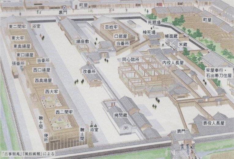 Prisão Denmacho: a única prisão japonesa do período feudal